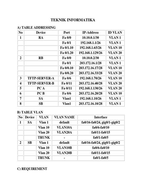 Final Examp Pdf Router Computing Computer Network