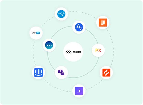 Maze Alternatives Top 10 In 2023