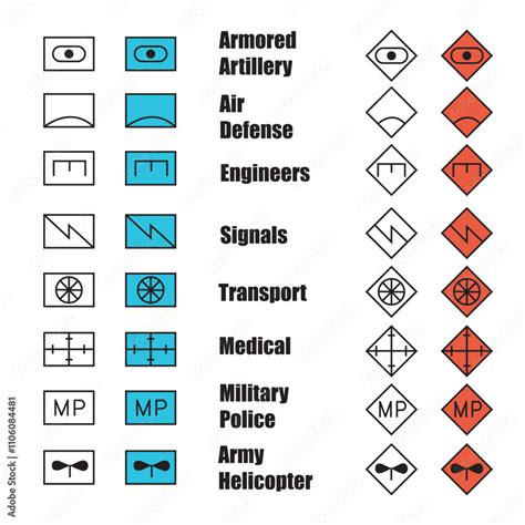 A Set Of Vector Symbols And Signs Of Tactical Designation Of Weapons