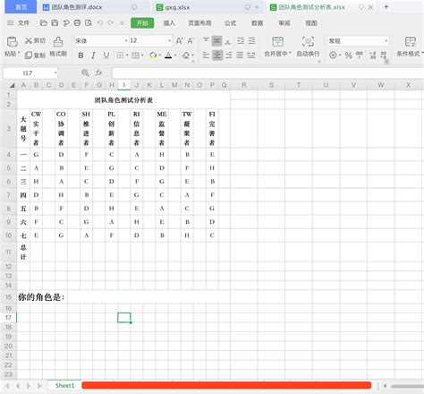 使用python计算贝尔宾团队角色测评结果 贝尔宾测试分数对照 csdn博客