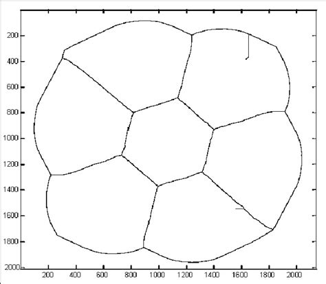 Composite Cut Mask From Thinning Mask Combined With The Segment Masks
