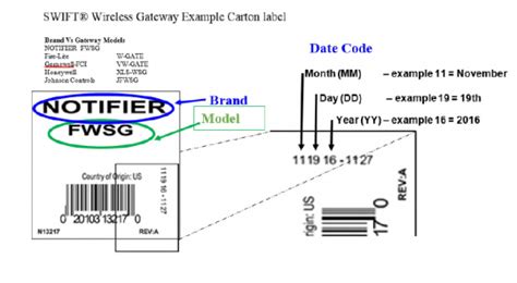 Honeywell International Recalls Swift® Wireless Gateway Sold With Fire Alarm Systems Due To