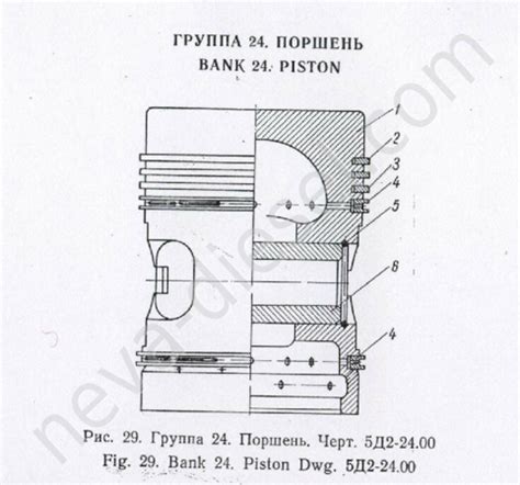 Поршень 4Ч 8,5/11 | НЕВА-дизель