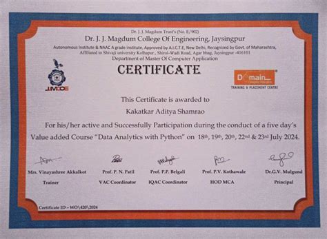 Aditya Kakatkar On Linkedin Dataanalytics Python Datascience