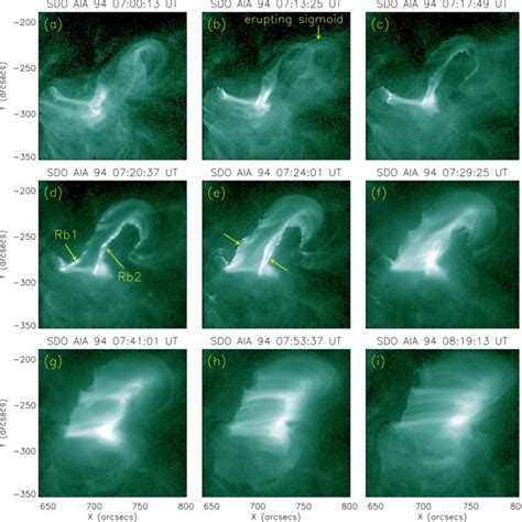 Series Of Selected Sdo Aia 94 Å Images Showing The Evolution Of The
