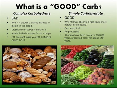 Complex Carbs Vs Simple Carbs