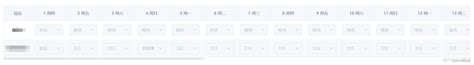 排班表设计mysql 排班表格mob64ca1404476b的技术博客51cto博客