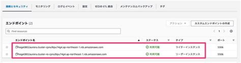 アップデート Amazon Aurora Mysql でリードレプリカの書き込み転送機能がサポートされたので使ってみた