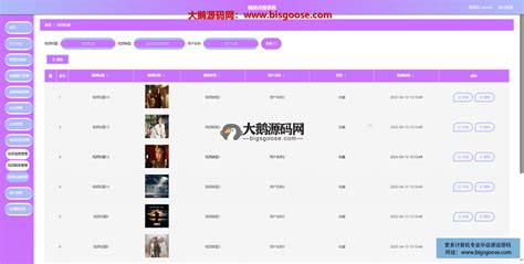 基于springboot的视频点播系统 计算机毕业设计 Java毕业设计大鹅源码网大鹅源码网