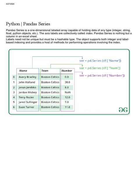 pandas series dataframes pdf quartile quantile
