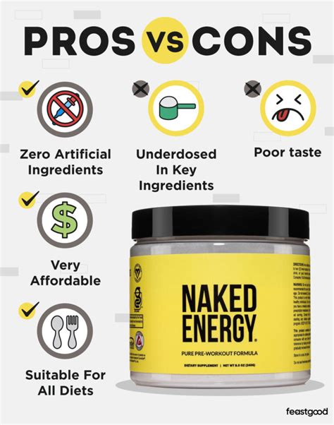 Naked Energy Review All Natural But Underdosed Results FeastGood