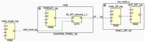 Setmaxdelay Clarification