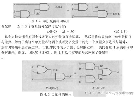 布尔定律 布尔代数的基本定律51cto博客布尔代数公式