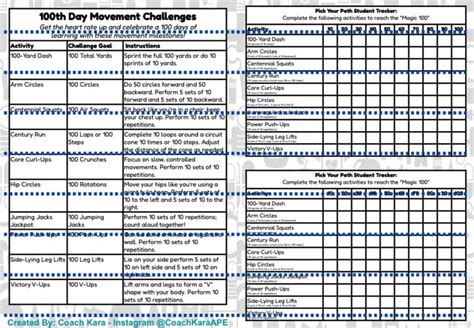 100 Days Stronger Pe Challenges And Brain Break Activities Tpt