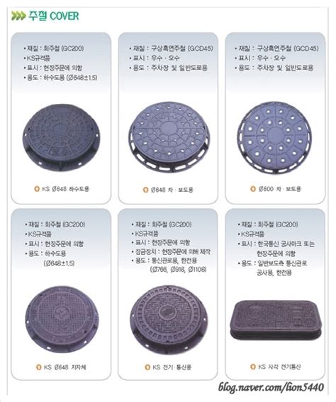 주철뚜껑…정보 ㆍ주철뚜껑½맨홀 뚜껑 여는 도구 있나요Γ주철뚜껑π 네이버 블로그