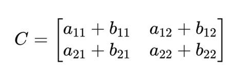 Act Math Formulas Everything You Need To Memorize For The Act Prepmaven