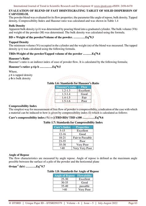 Formulation And Evaluation Of Fast Disintegrating Tablet Of Solid Dispersion Of Carvedilol A