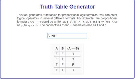 logic is if then not a truly logical connective philosophy