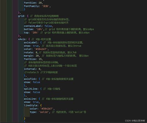 可以横向滚动的柱状图 winform柱状图横坐标滚动 csdn博客