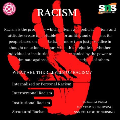 Mohamed Rishal On Linkedin Snsinstitutions Snsdesignthinkers Designthinking