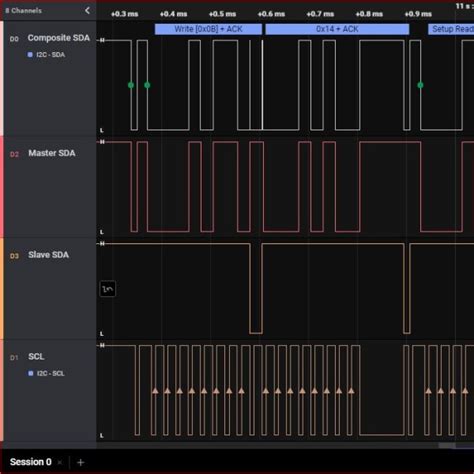 I2c Tap Helps Assign Blame For Sda Conflicts Hackaday