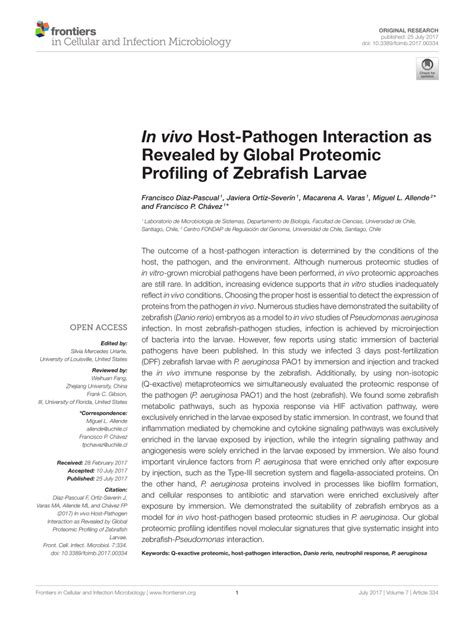 Pdf In Vivo Host Pathogen Interaction As Revealed By Global Proteomic