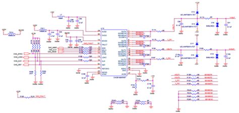 Dac81404 Dac81404 Data Converters Forum Data Converters Ti E2e Support Forums