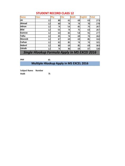 Hlookup Apply Function In Ms Excel Pdf