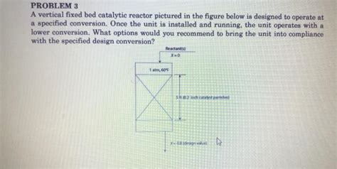 Solved Problem 3 A Vertical Fixed Bed Catalytic Reactor