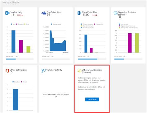 6 Ways To Check Sharepoint Usage Reports Sharepoint Maven