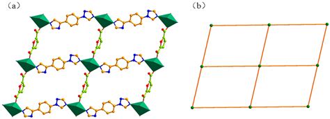 Crystals Free Full Text A Cd Ii Coordination Polymer Based On Mixed Ligands Synthesis