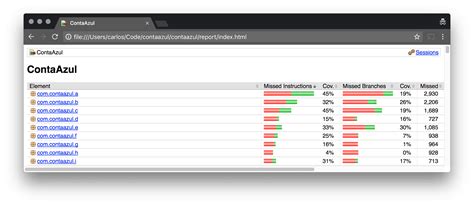 Measuring Production Code Coverage With Ja Co Co Carlos Becker