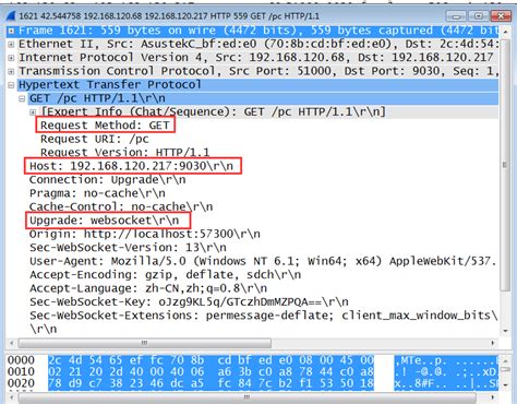 Websocket Coderfocus