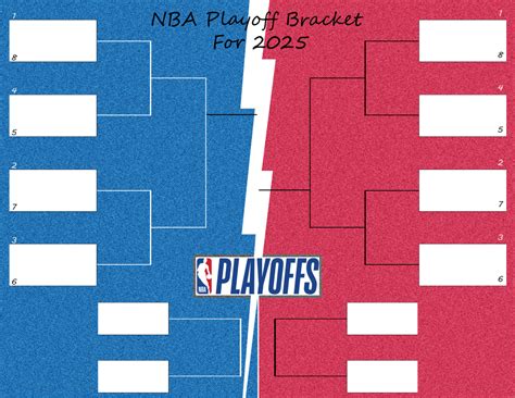 Nba Playoff Bracket 2025 Printable King Printables
