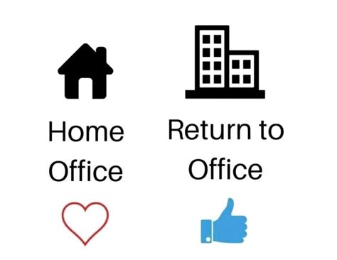 what is your option naga prasad suraneni mba transforming it