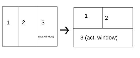 is it possible to move window like in i3wm r bspwm