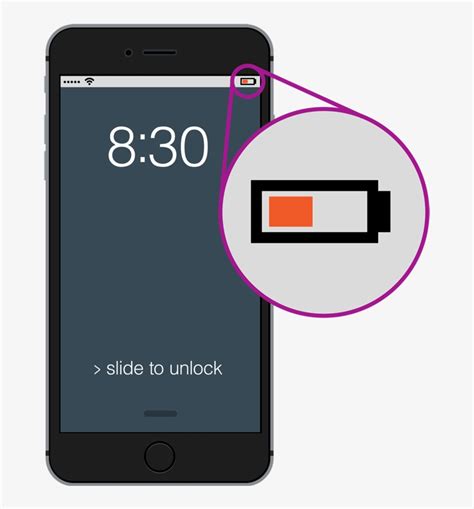 A Smartphone Showing A Low Battery Symbol Smartphone X PNG Download PNGkit