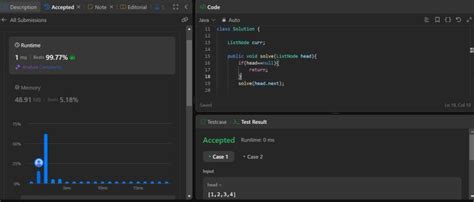 shriyanshi pandey on linkedin 200daysofcode leetcode recursion