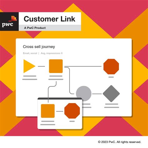 Keep Information Moving To All Of The Right Places Pwc