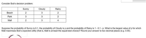 Solved Consider Bob S Decision Problem Suppose The Chegg Com