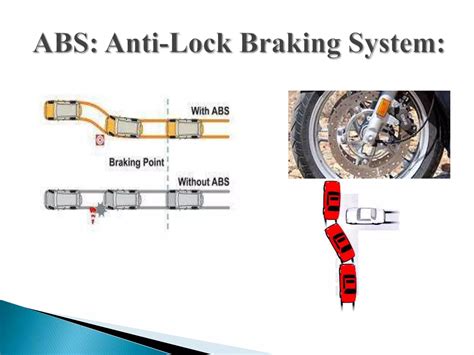 Vehicle Safety System Pptx