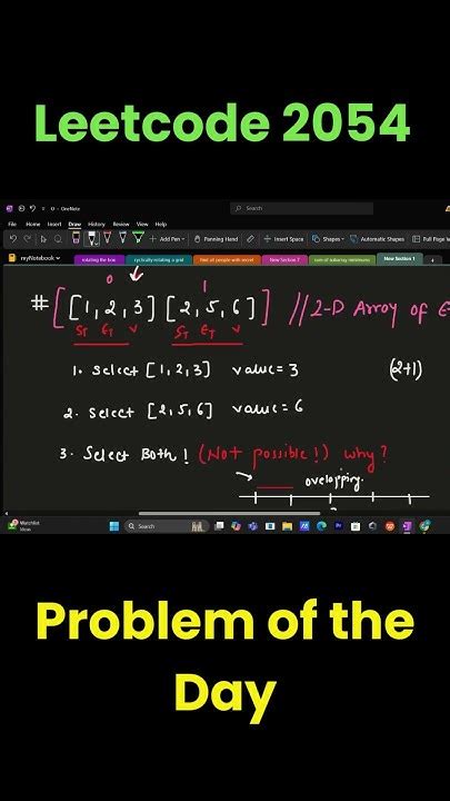 Leetcode 2054 Problem Of The Day Dsa Coding Programming Leetcode