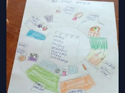 კომპლექსური დავალება 3 მესამე კლასი 15 02 2023წ Wakelet