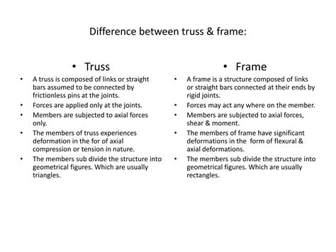 L 2 Degree Of Redundancy Of Plane Truss Ppt