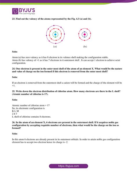 NCERT Exemplar Class 9 Science Solutions Chapter 4 Structure Of Atom