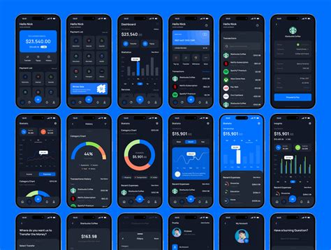 Easypay Finance App Ui Kits Download Figma Uikit High Quality Free