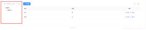 Vue项目组件库avue表格组件avue Cruda Vue Csdn博客