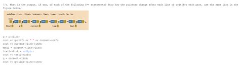 Solved C What Is The Output If Any Of Each Of The Chegg