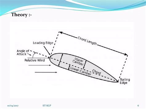 Numerical Investigation Of Turbulent Flow Around A Stepped Airfoil At High Reynolds Number 1 Ppt