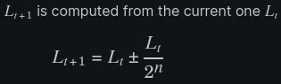 Use Math Notation Where Appropriate Issue Gbdev Pandocs GitHub